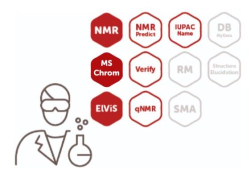 Mnova(MestReNova)软件 - Mestrelab Research公司的Mnova(MestReNova)软件是全球领先的处理分析化学数据的专业软件
