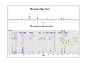 Mnova软件 - NMR Predict - Mestrelab